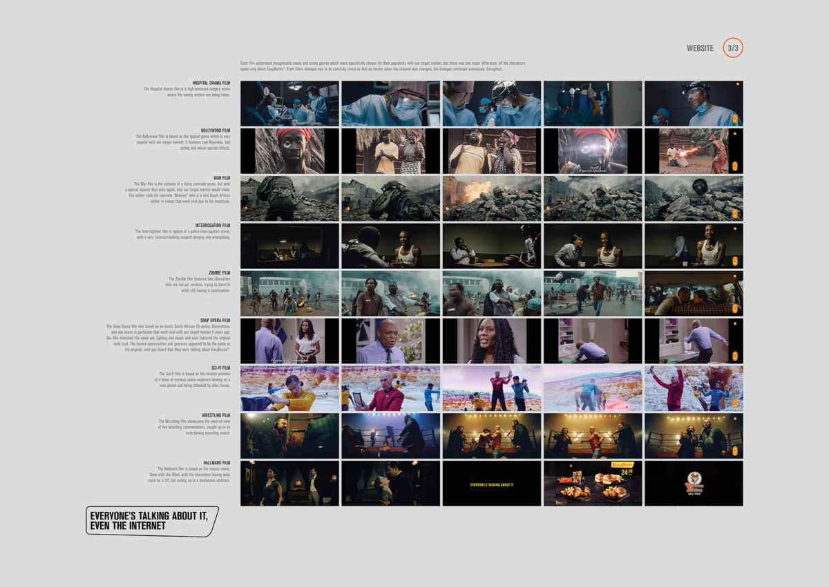 Chicken Licken EasyBucks 'Everybody's Talking About It' - Integrated Campaign - IDIDTHAT.co