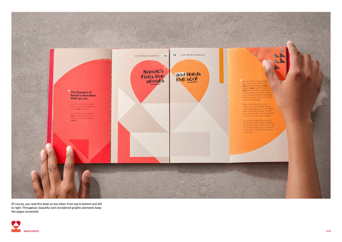 Nando's 'The Nando's Internal Visual Identity System' - Brand Identity ...