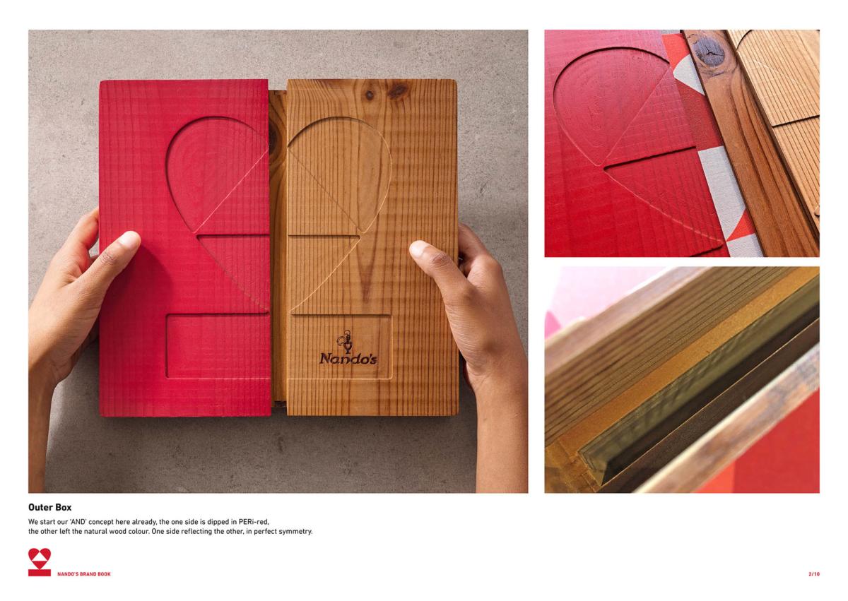 Nando's 'The Nando's Internal Visual Identity System' - Brand Identity ...