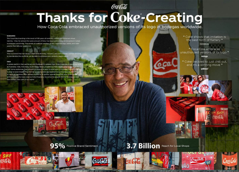 Coca-Cola 'Thanks for Coke-Creating' - IDIDTHAT.co