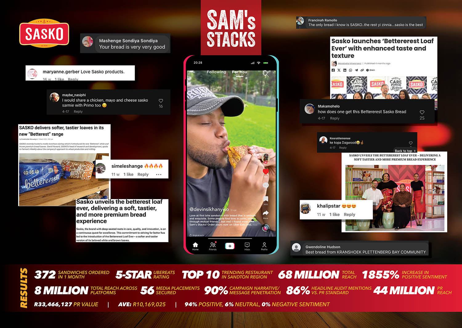 PepsiCo SASKO_Sam Stacks_board2 - IDIDTHAT.co